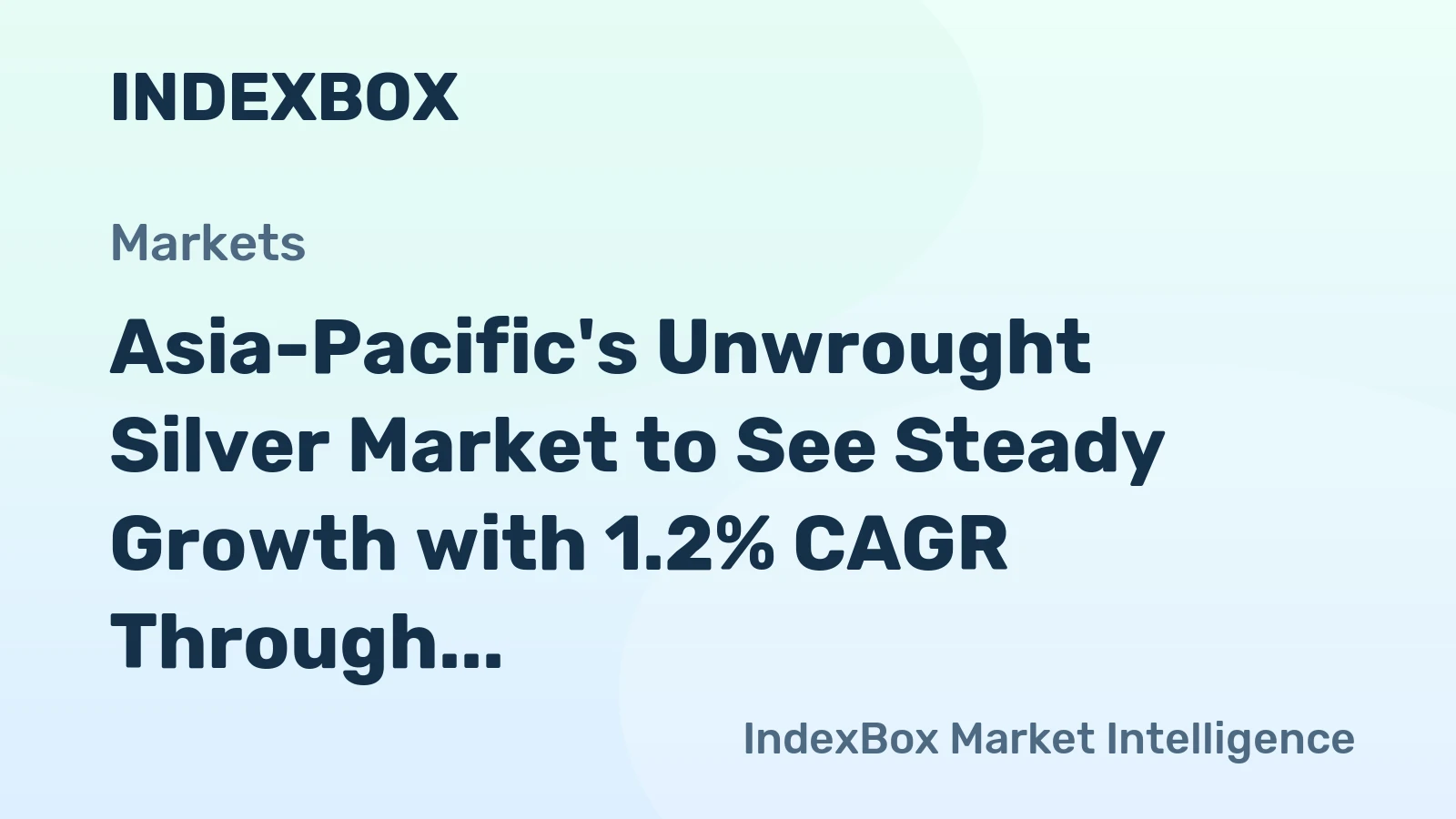 Asia-Pacific's Unwrought Silver Market to See Steady Growth with 1.2% CAGR Through 2035