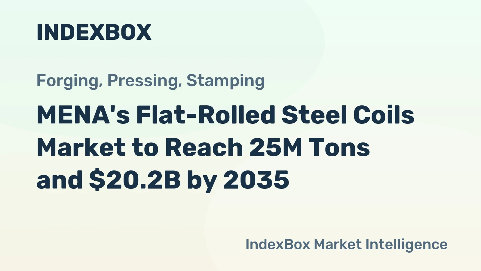 MENA's Flat-Rolled Steel Coils Market to Reach 25M Tons and $20.2B by 2035
