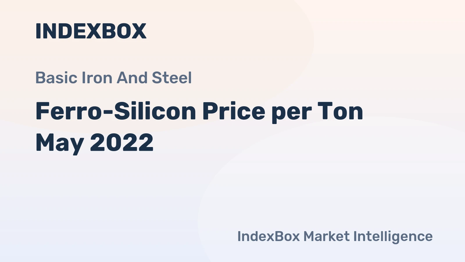 Ferro-Silicon Price per Ton May 2022