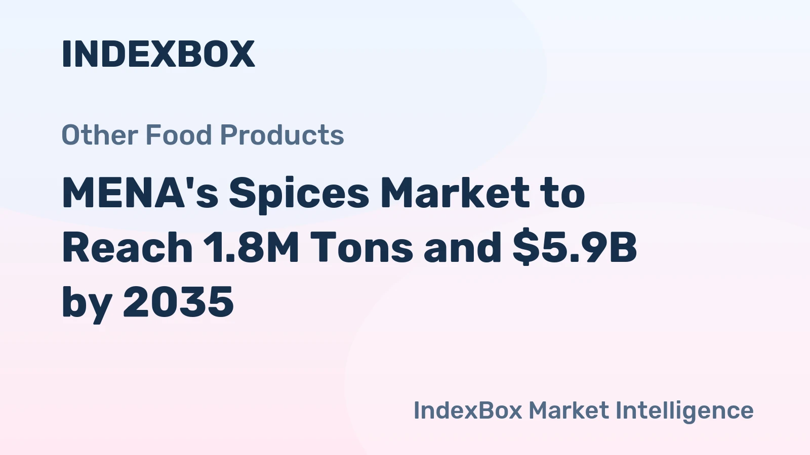 MENA's Spices Market to Reach 1.8M Tons and $5.9B by 2035