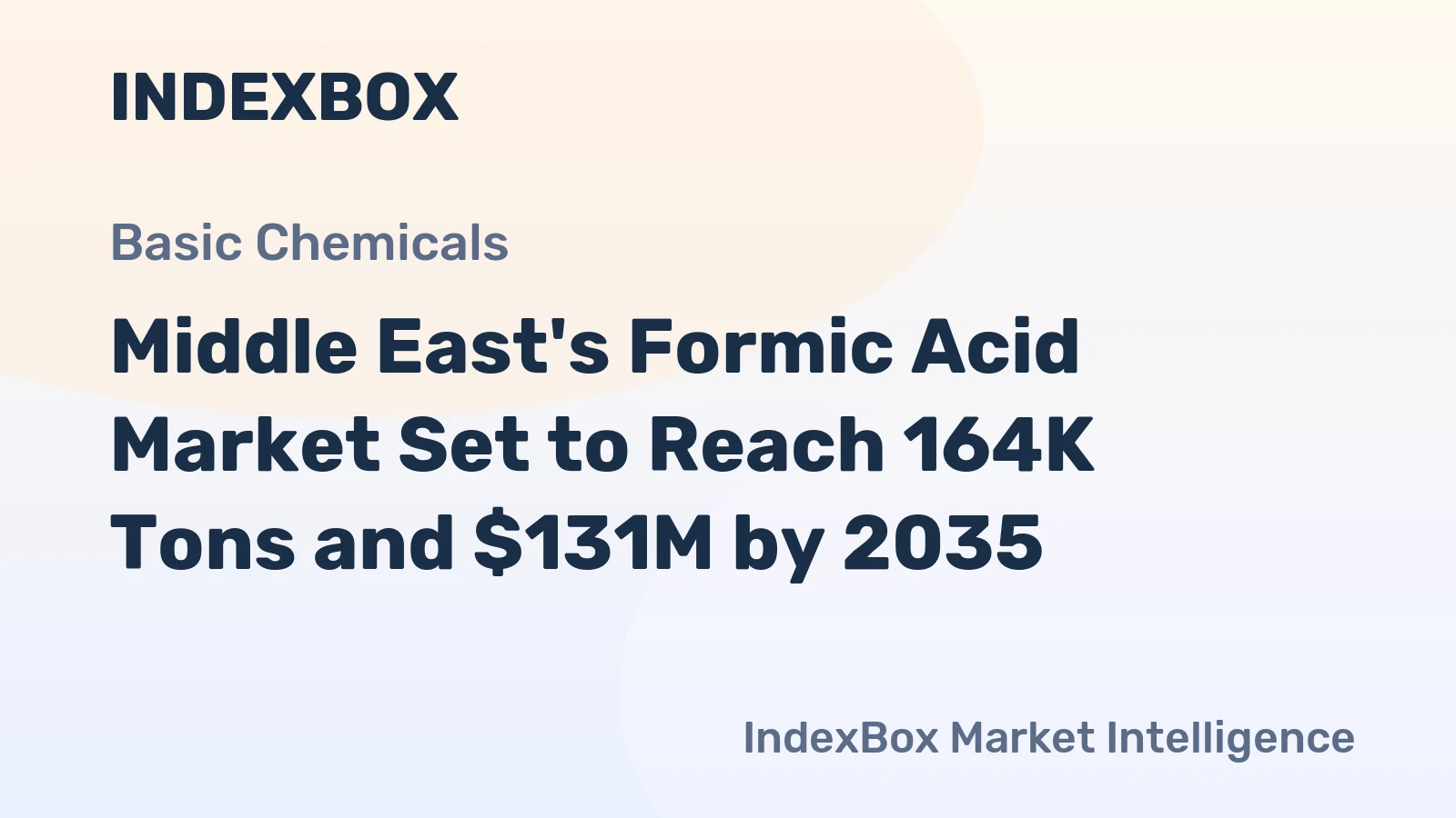 Middle East's Formic Acid Market Set to Reach 164K Tons and $131M by 2035