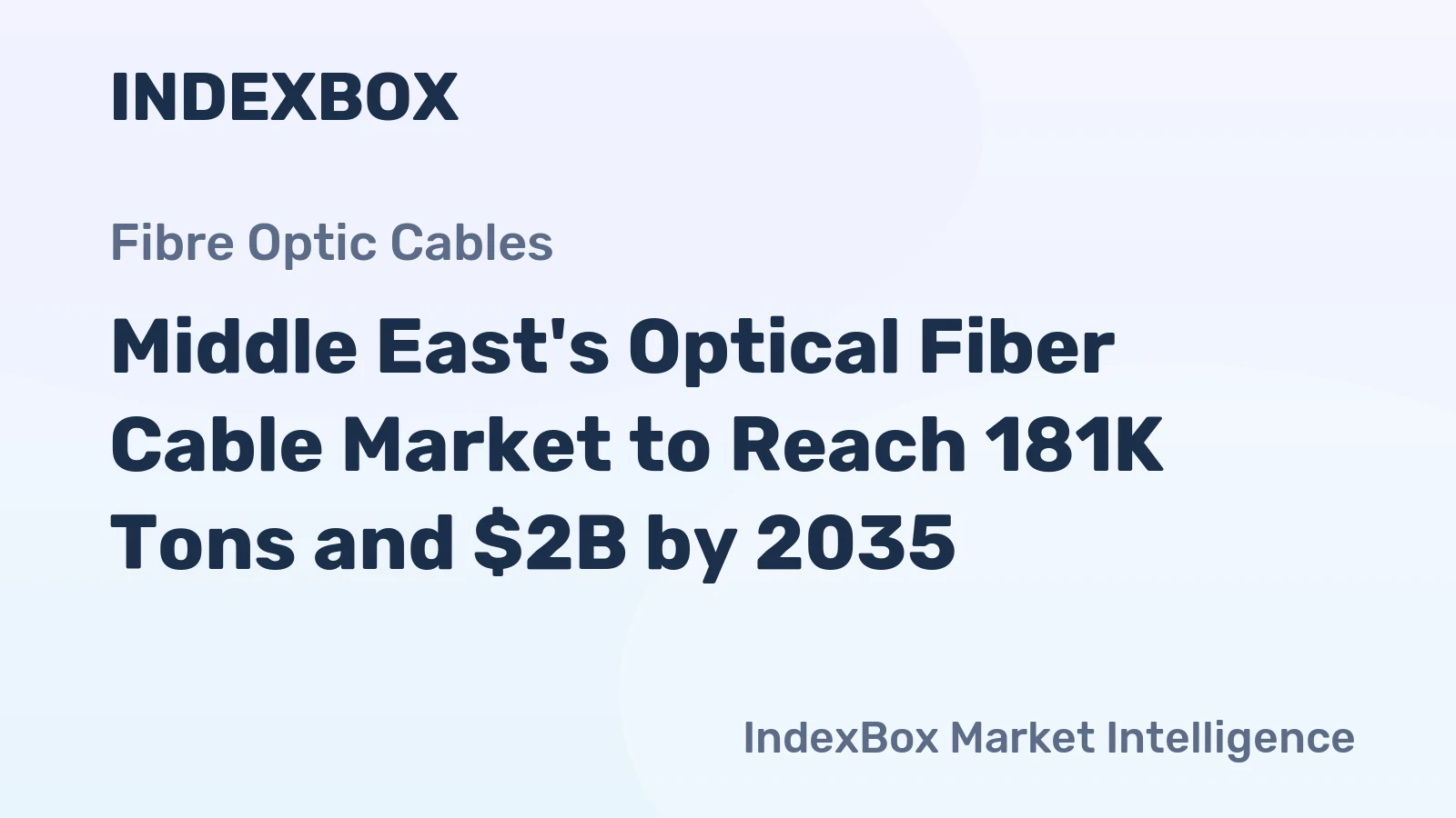 Middle East's Optical Fiber Cable Market to Reach 181K Tons and $2B by 2035