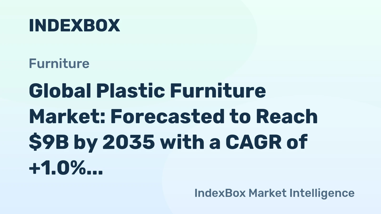 Global Plastic Furniture Market: Forecasted to Reach $9B by 2035 with a CAGR of +1.0% in Volume and +2.9% in Value Terms