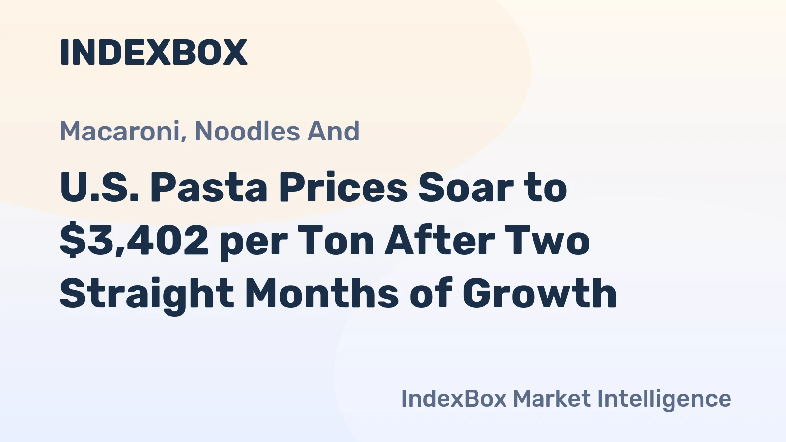 U.S. Pasta Prices Soar to $3,402 per Ton After Two Straight Months of Growth