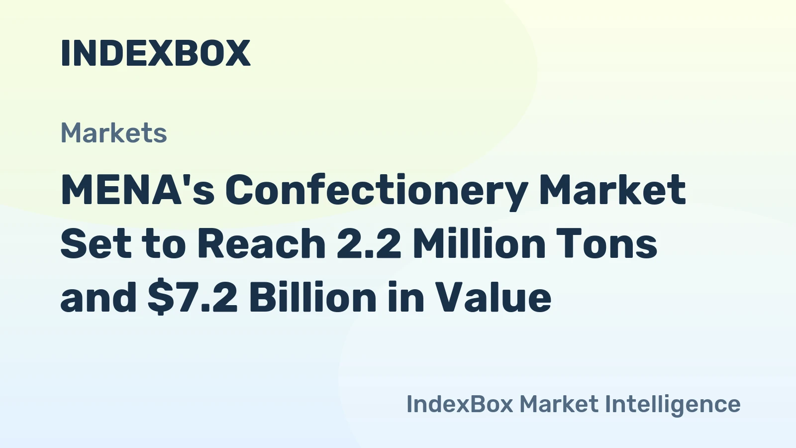 MENA's Confectionery Market Set to Reach 2.2 Million Tons and $7.2 Billion in Value