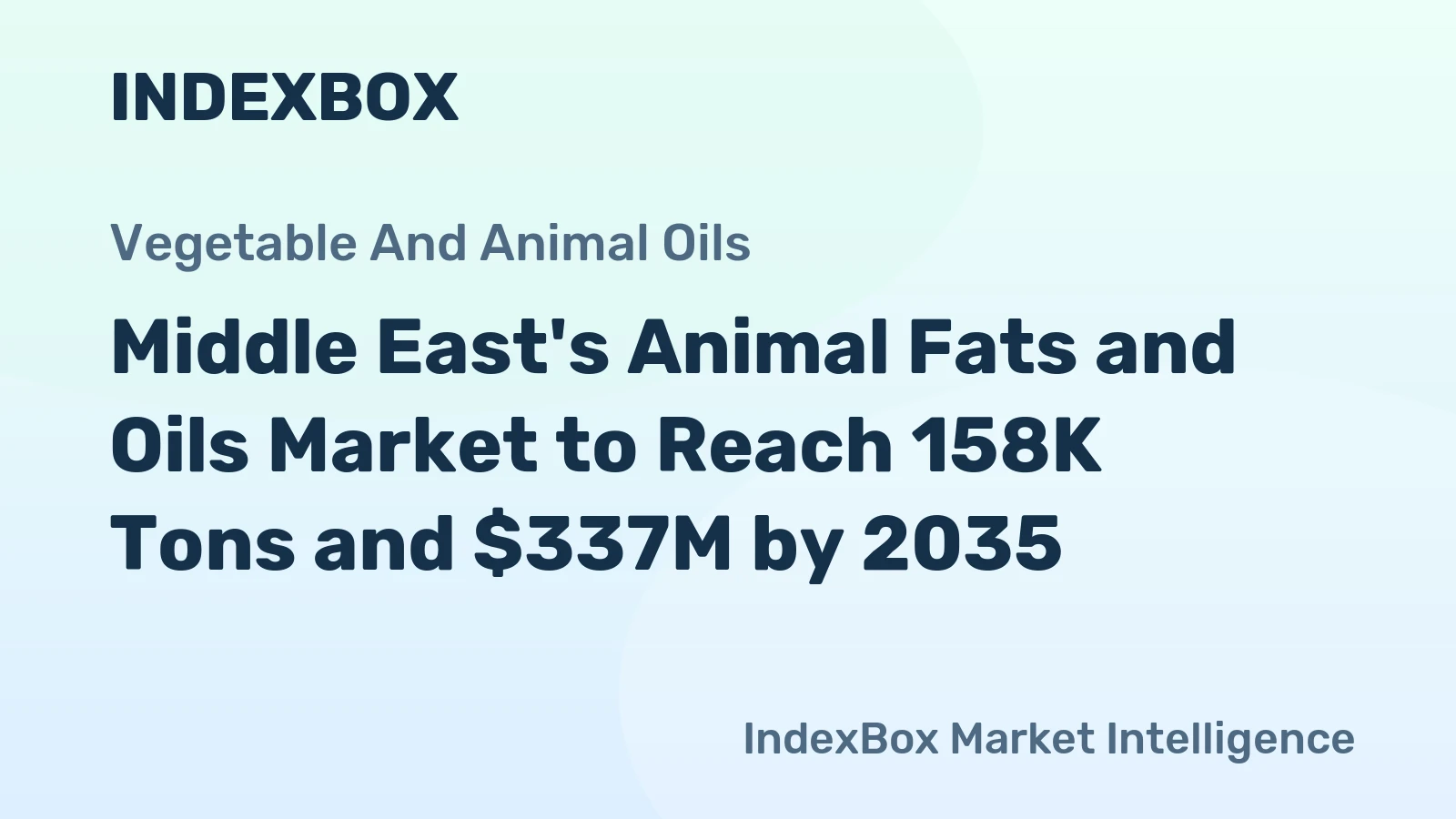 Middle East's Animal Fats and Oils Market to Reach 158K Tons and $337M by 2035