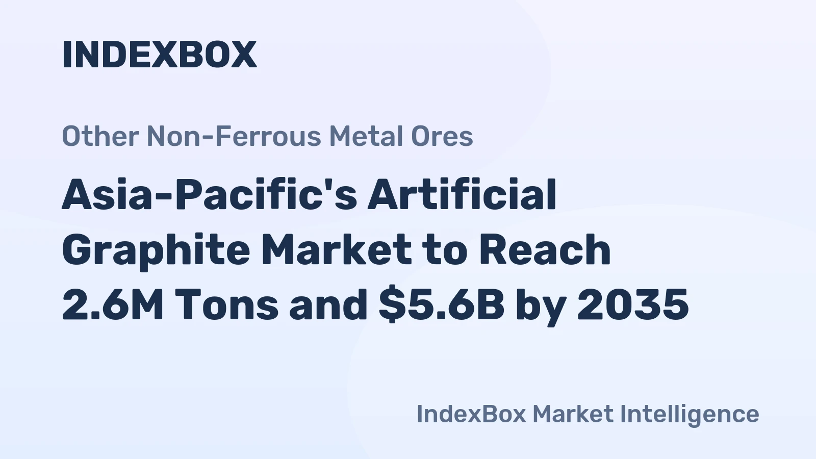 Asia-Pacific's Artificial Graphite Market to Reach 2.6M Tons and $5.6B by 2035