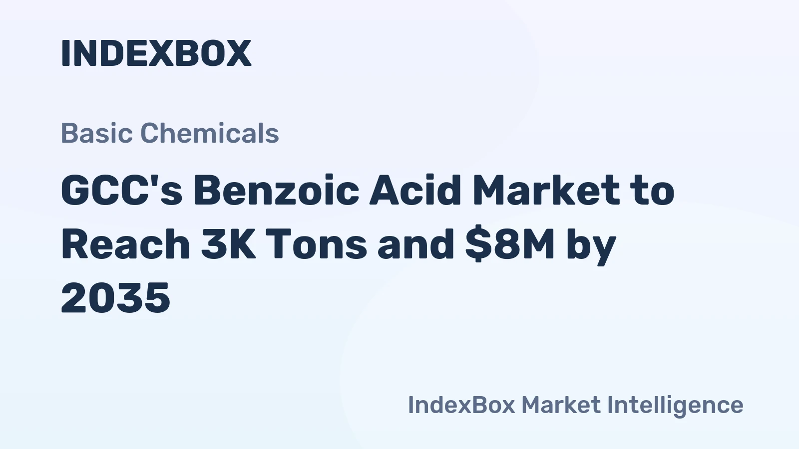 GCC's Benzoic Acid Market to Reach 3K Tons and $8M by 2035