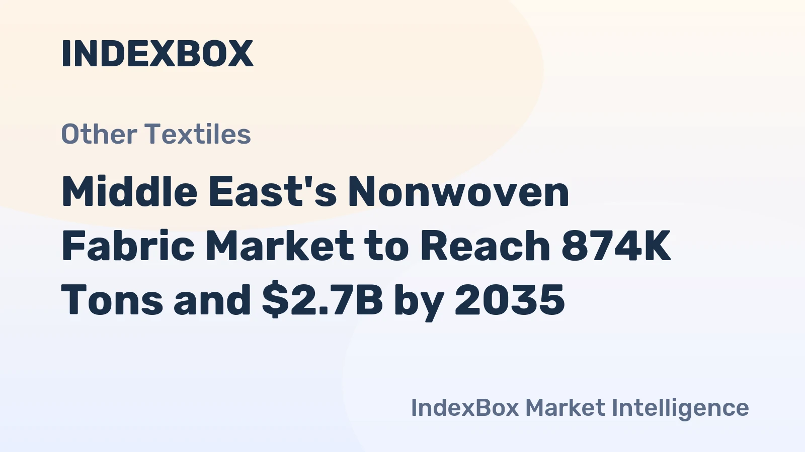 Middle East's Nonwoven Fabric Market to Reach 874K Tons and $2.7B by 2035