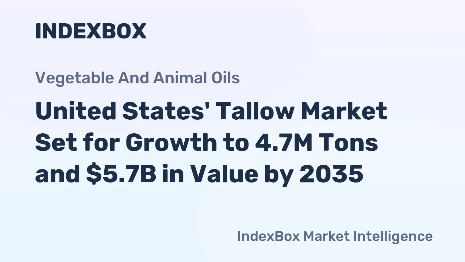 United States' Tallow Market Set for Growth to 4.7M Tons and $5.7B in Value by 2035