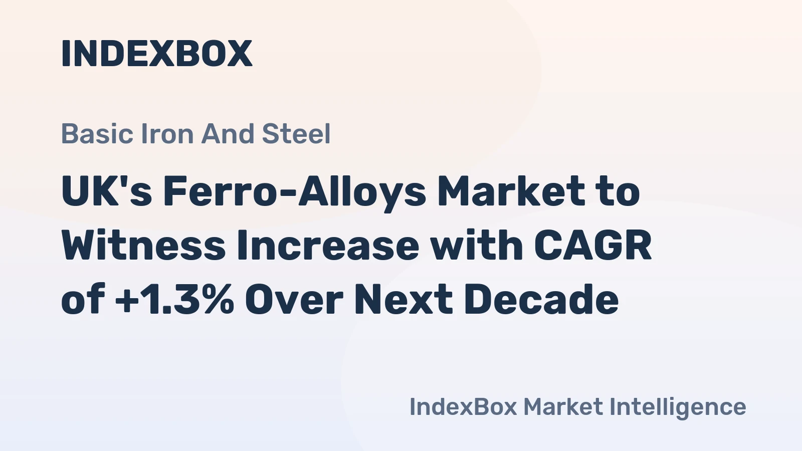 UK's Ferro-Alloys Market to Witness Increase with CAGR of +1.3% Over Next Decade