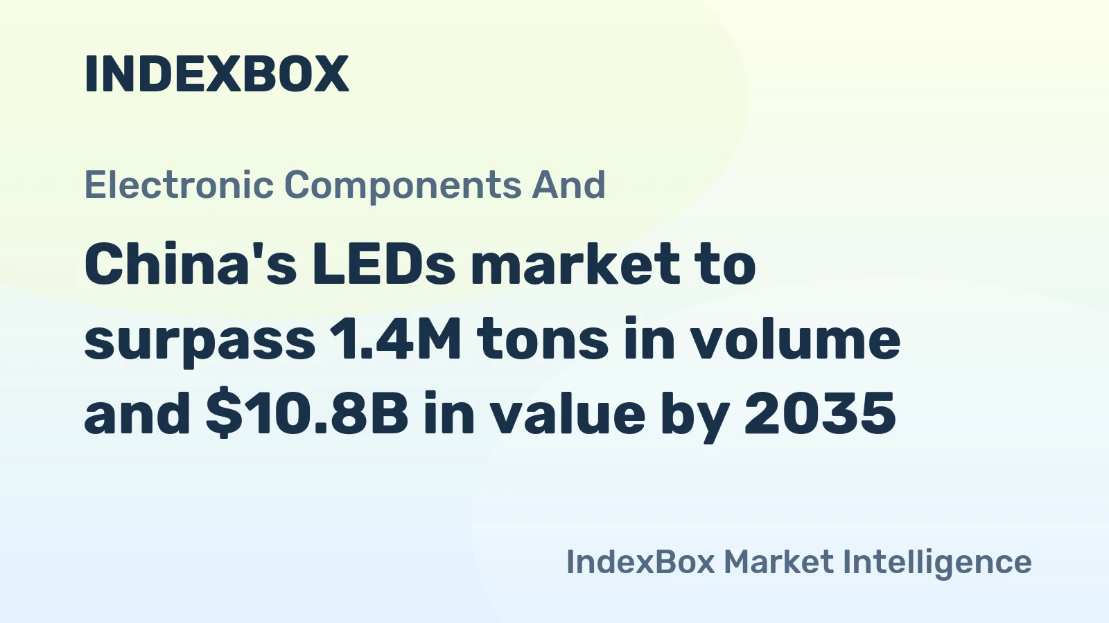 China's LEDs market to surpass 1.4M tons in volume and $10.8B in value by 2035