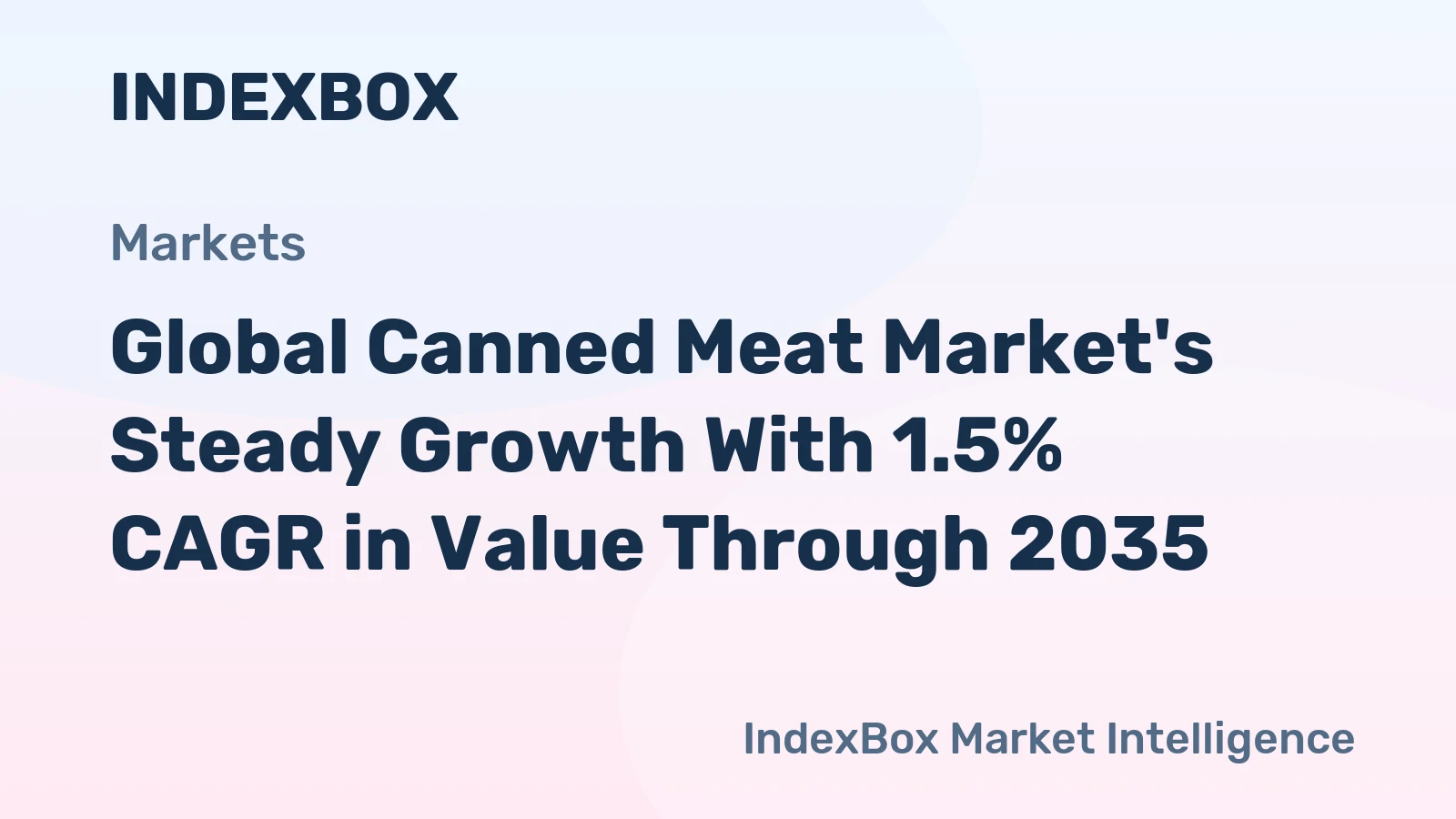 Global Canned Meat Market's Steady Growth With 1.5% CAGR in Value Through 2035