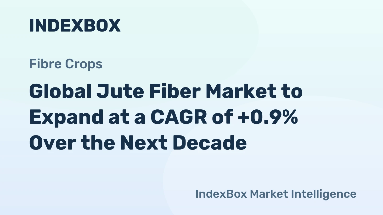 Global Jute Fiber Market to Expand at a CAGR of +0.9% Over the Next Decade