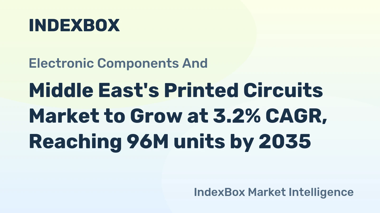 Middle East's Printed Circuits Market to Grow at 3.2% CAGR, Reaching 96M units by 2035