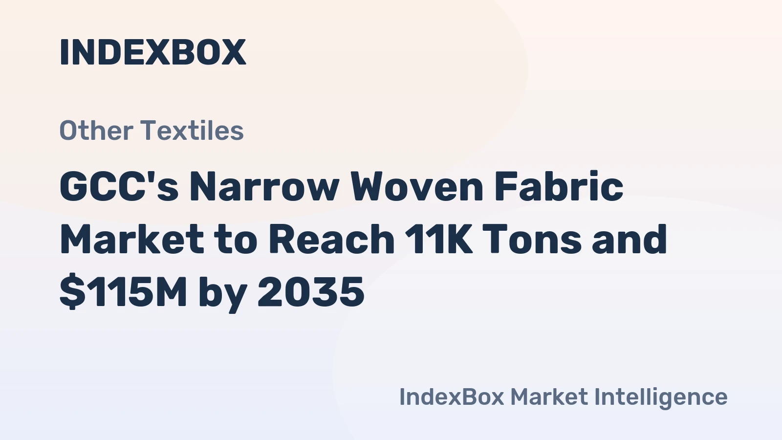 GCC's Narrow Woven Fabric Market to Reach 11K Tons and $115M by 2035