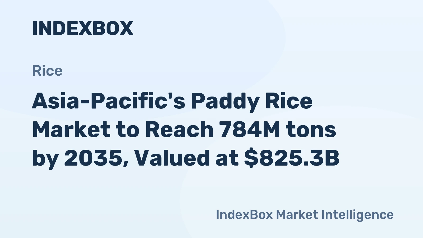 Asia-Pacific's Paddy Rice Market to Reach 784M tons by 2035, Valued at $825.3B