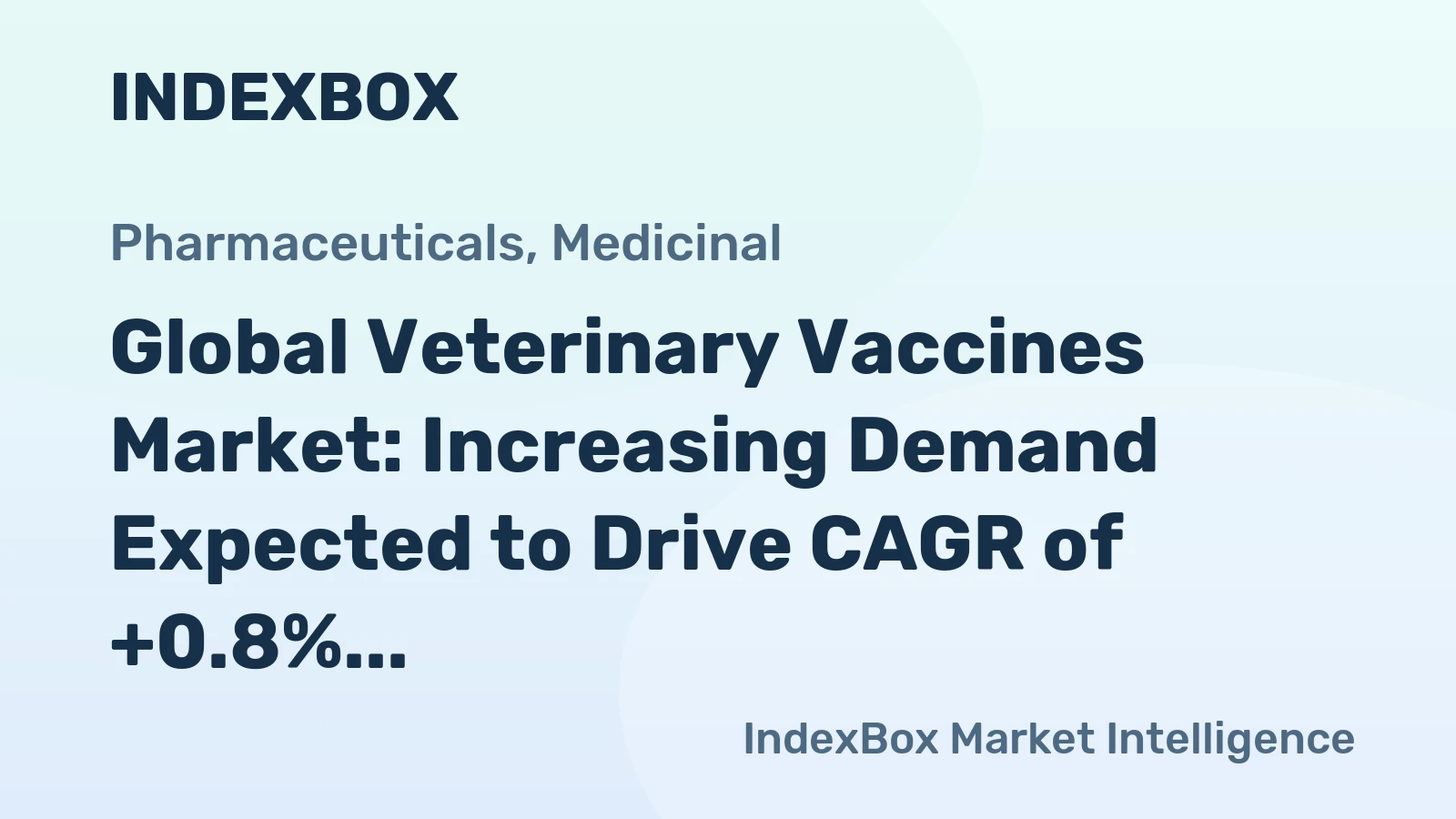 Global Veterinary Vaccines Market: Increasing Demand Expected to Drive CAGR of +0.8% from 2024-2035