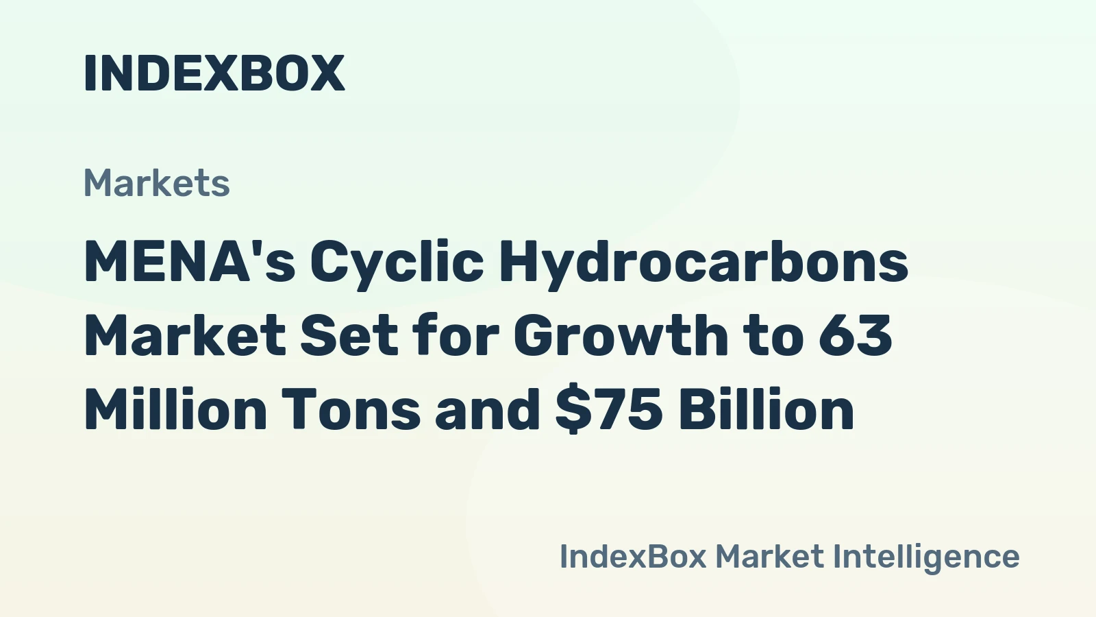 MENA's Cyclic Hydrocarbons Market Set for Growth to 63 Million Tons and $75 Billion