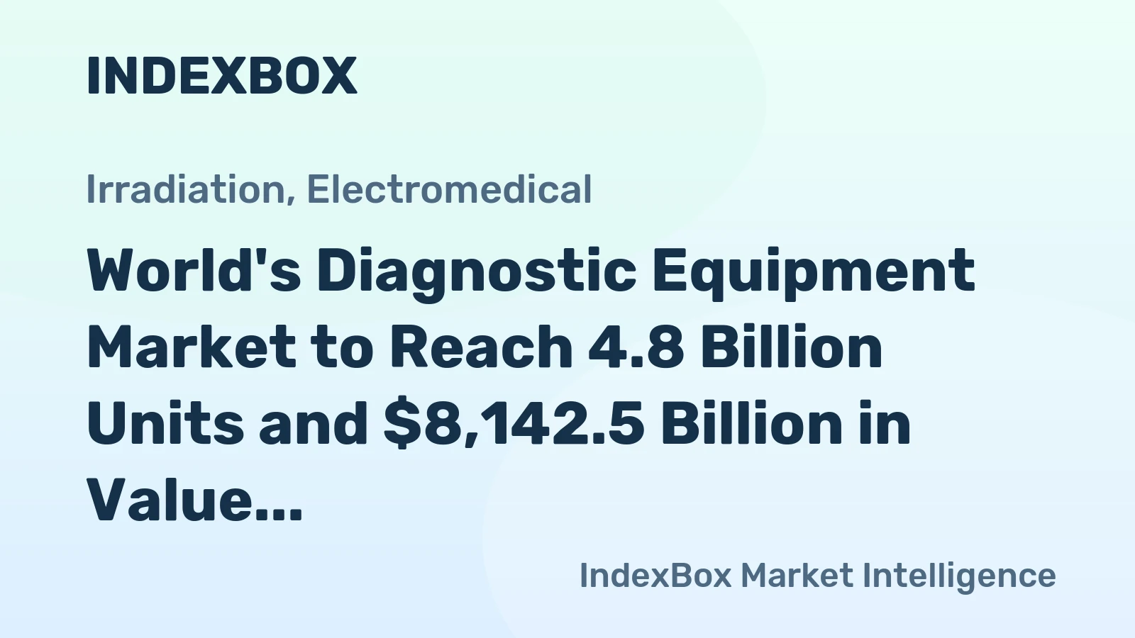 World's Diagnostic Equipment Market to Reach 4.8 Billion Units and $8,142.5 Billion in Value