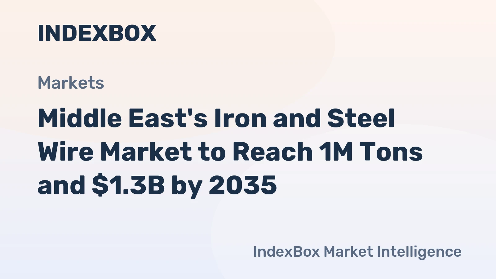 Middle East's Iron and Steel Wire Market to Reach 1M Tons and $1.3B by 2035