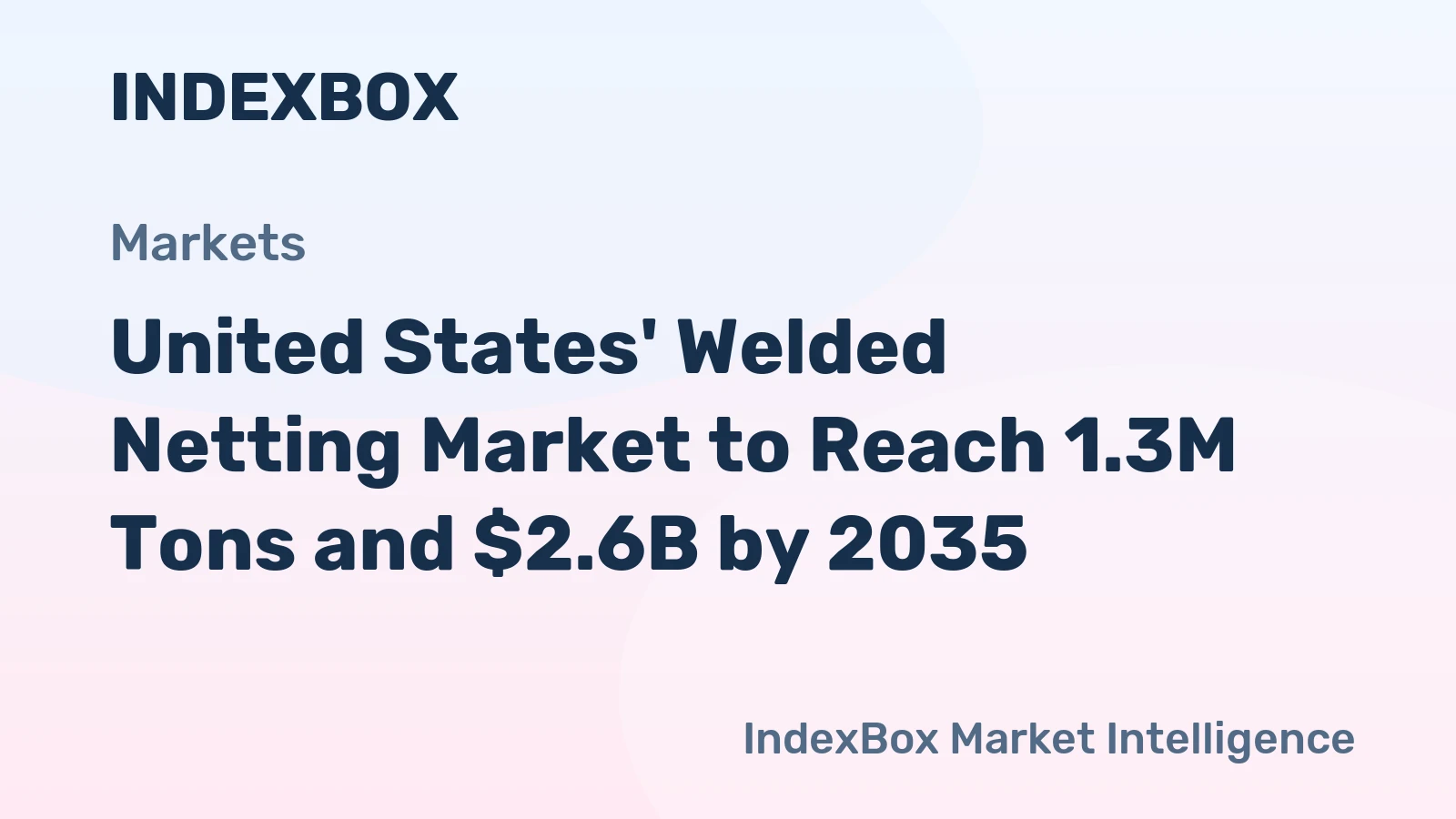 United States' Welded Netting Market to Reach 1.3M Tons and $2.6B by 2035