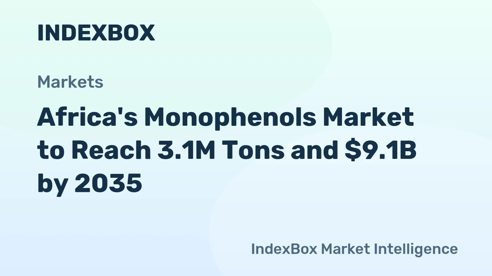 Africa's Monophenols Market to Reach 3.1M Tons and $9.1B by 2035