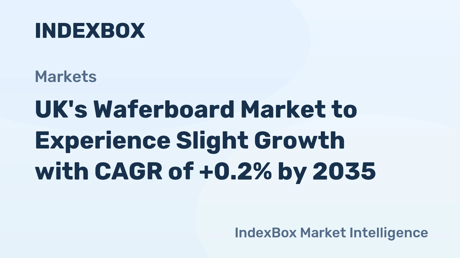 UK's Waferboard Market to Experience Slight Growth with CAGR of +0.2% by 2035