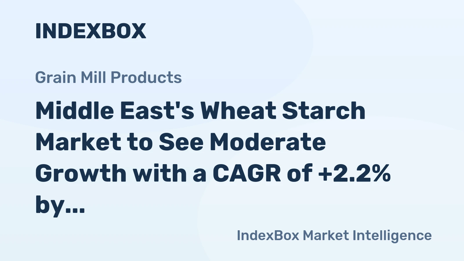 Middle East's Wheat Starch Market to See Moderate Growth with a CAGR of +2.2% by 2035