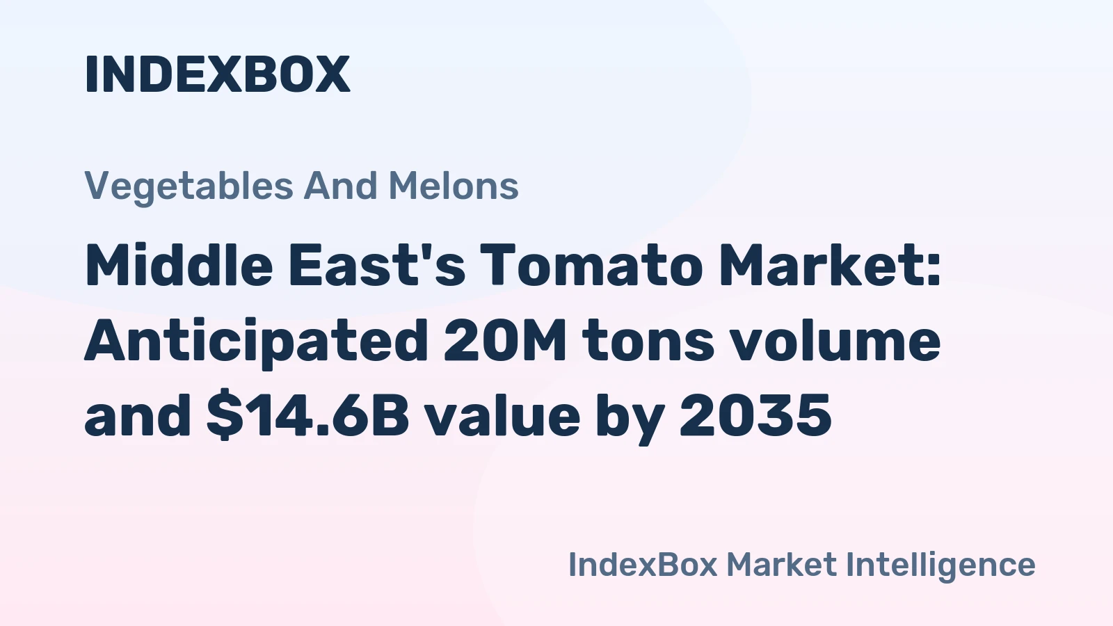 Middle East's Tomato Market: Anticipated 20M tons volume and $14.6B value by 2035