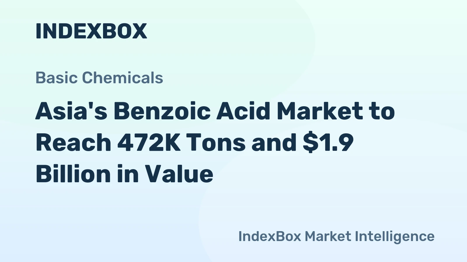 Asia's Benzoic Acid Market to Reach 472K Tons and $1.9 Billion in Value