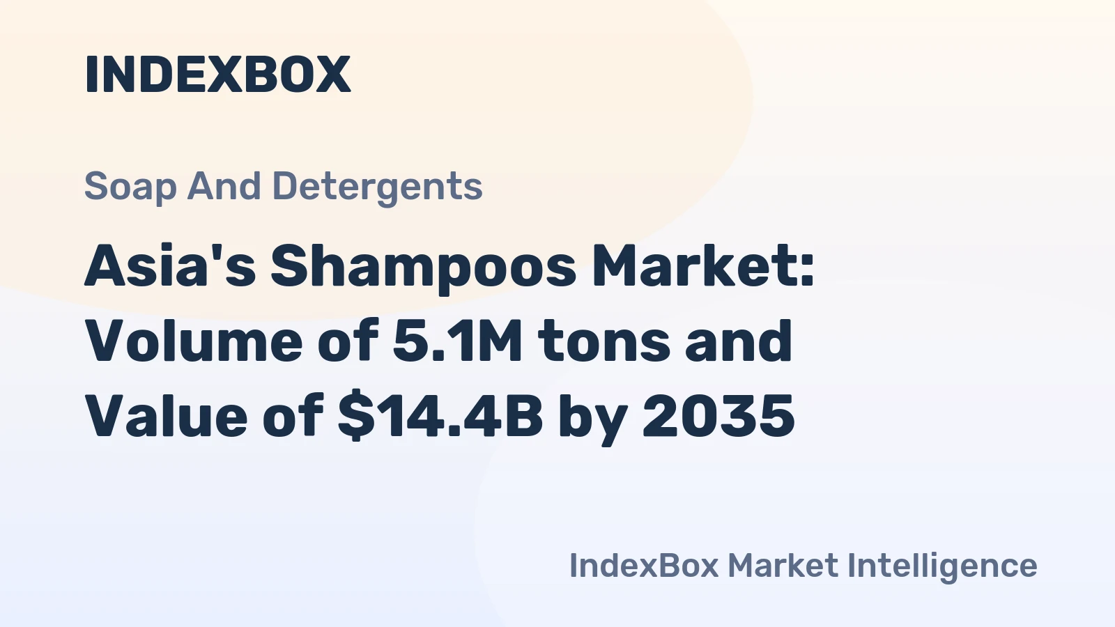 Asia's Shampoos Market: Volume of 5.1M tons and Value of $14.4B by 2035