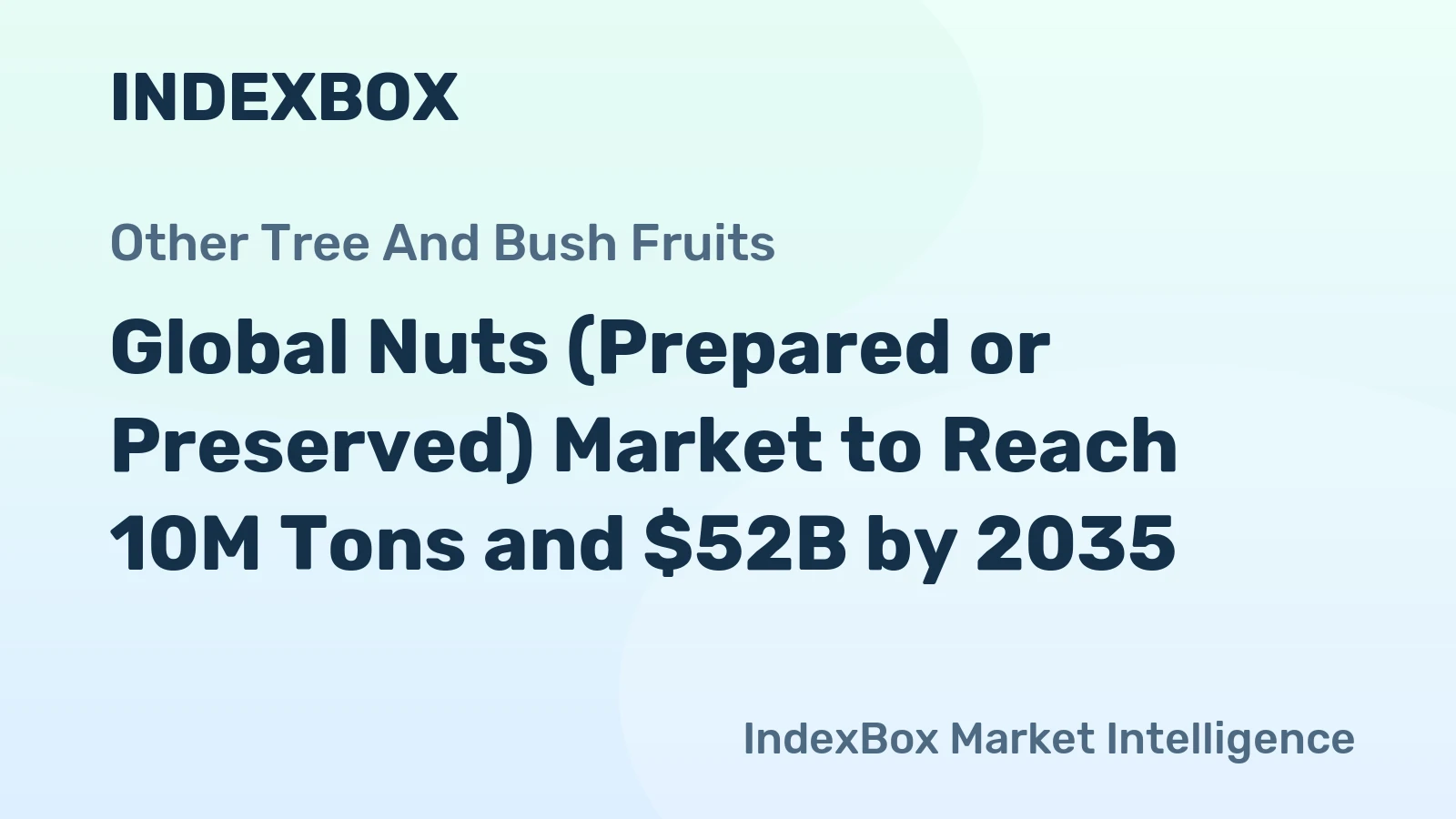 Global Nuts (Prepared or Preserved) Market to Reach 10M Tons and $52B by 2035