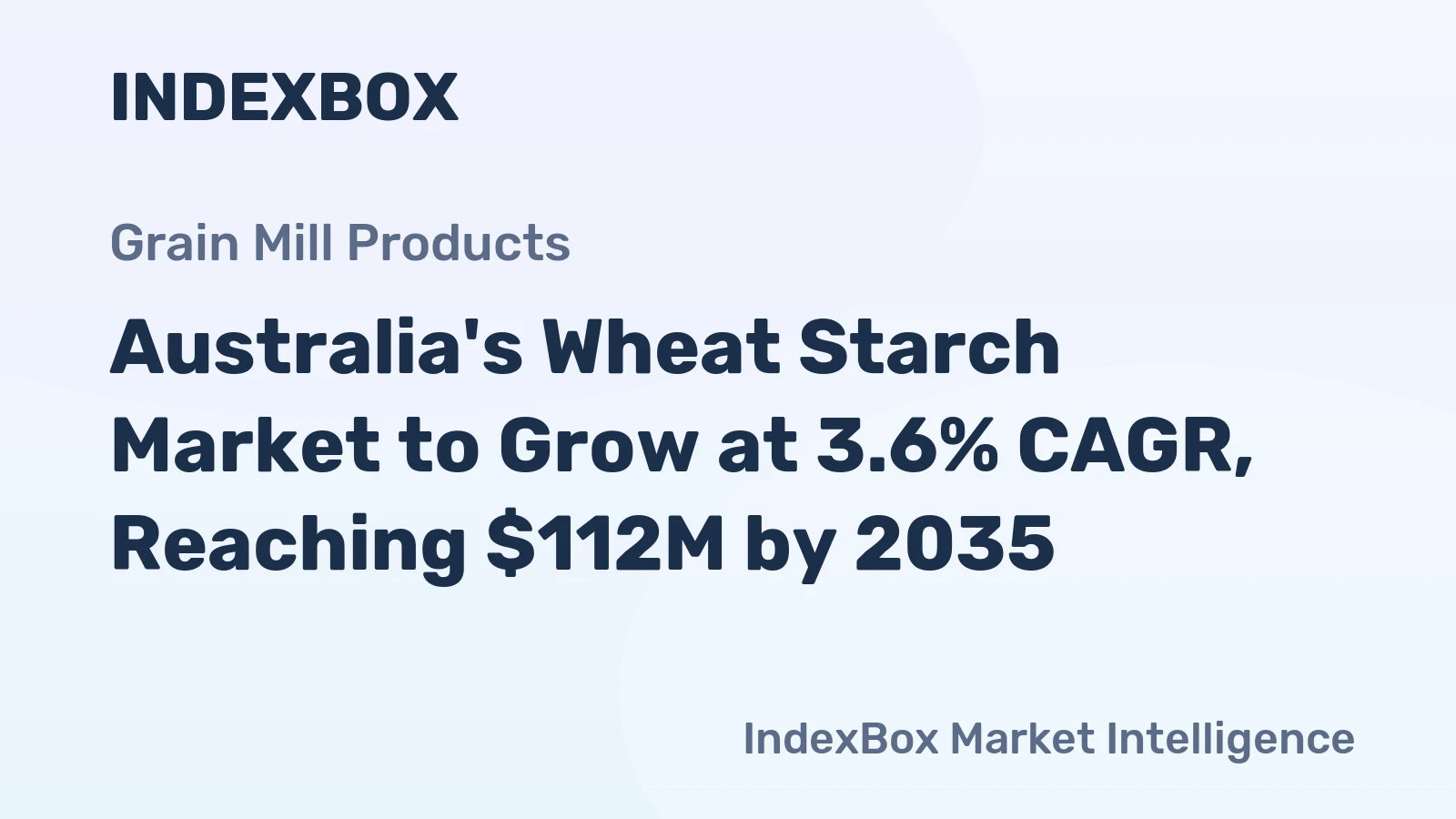 Australia's Wheat Starch Market to Grow at 3.6% CAGR, Reaching $112M by 2035