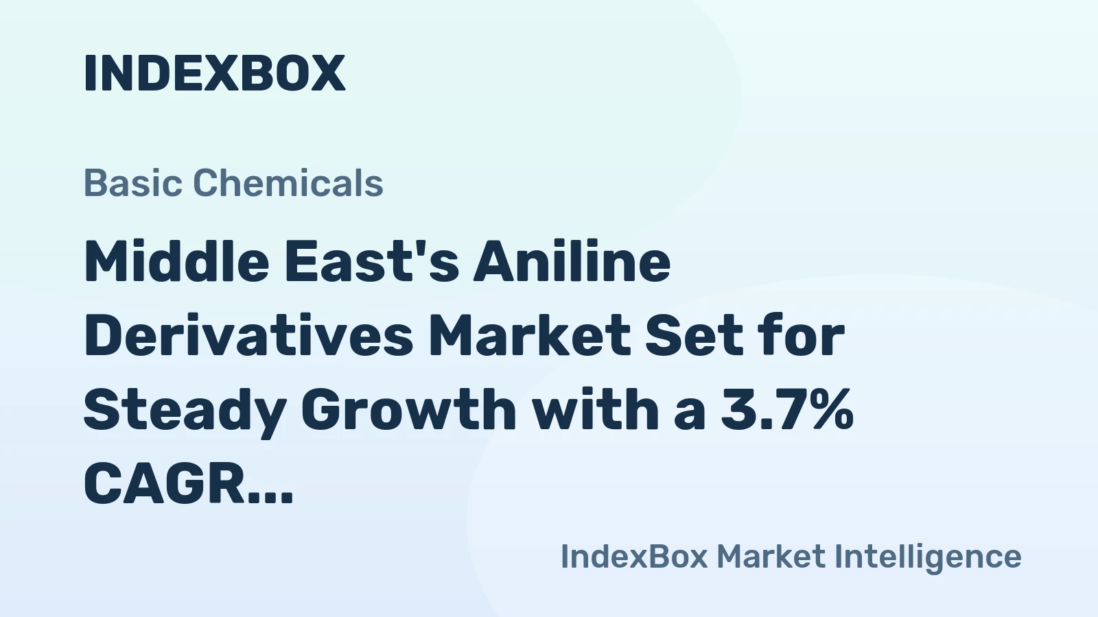 Middle East's Aniline Derivatives Market Set for Steady Growth with a 3.7% CAGR Through 2035