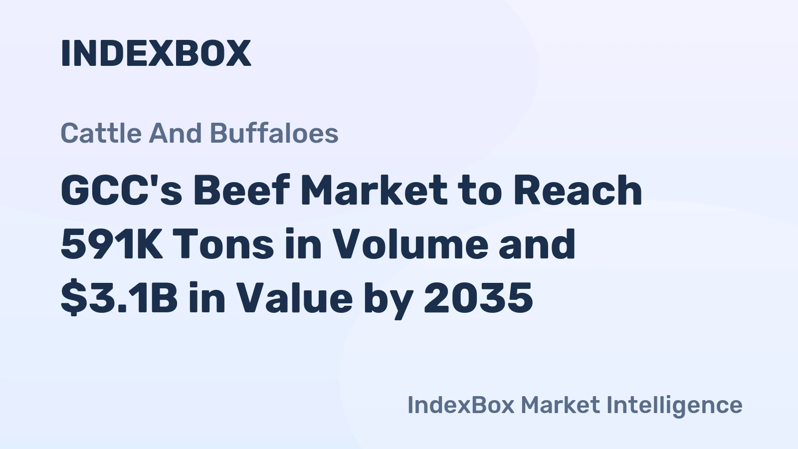 GCC's Beef Market to Reach 591K Tons in Volume and $3.1B in Value by 2035