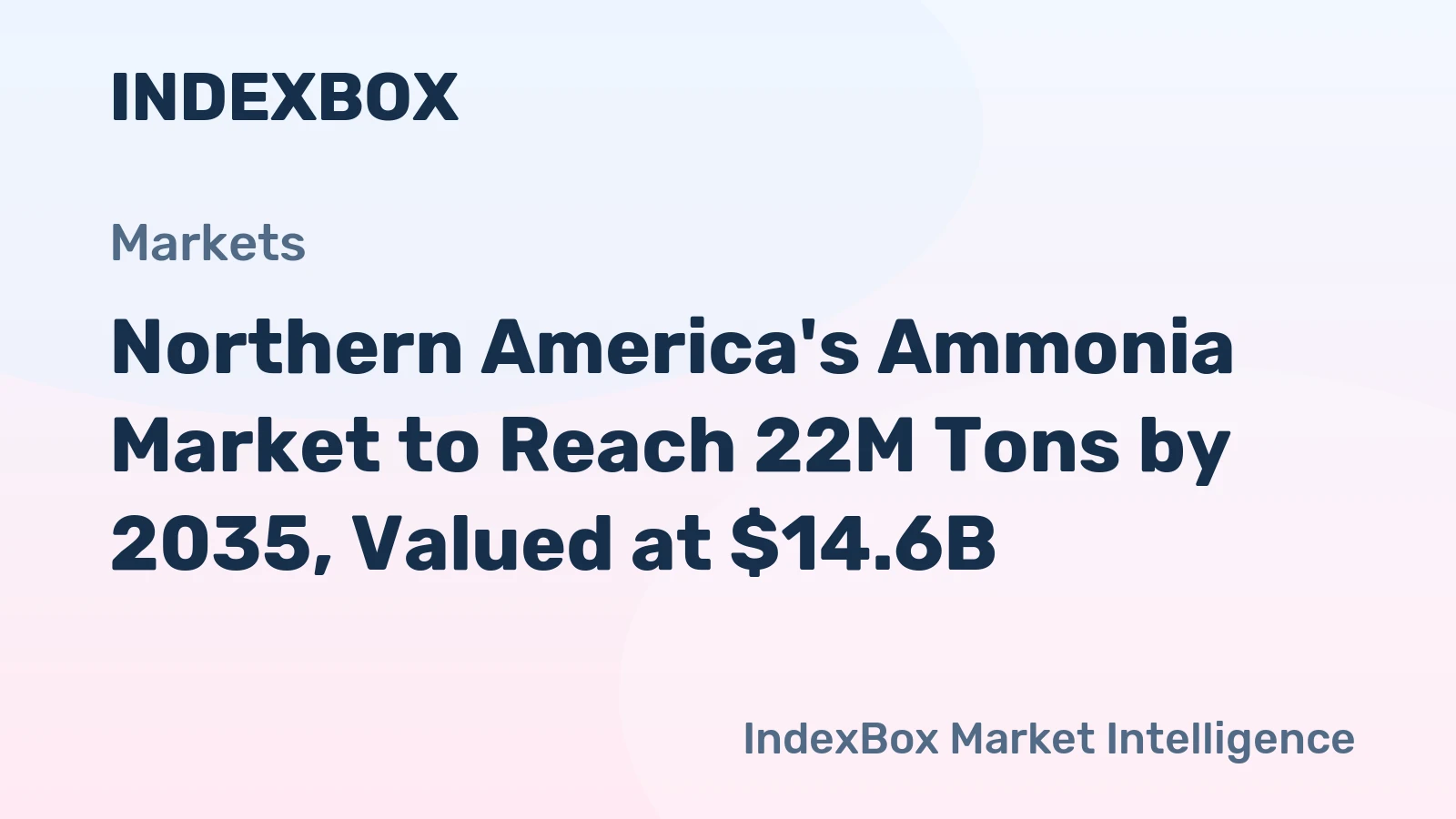 Northern America's Ammonia Market to Reach 22M Tons by 2035, Valued at $14.6B