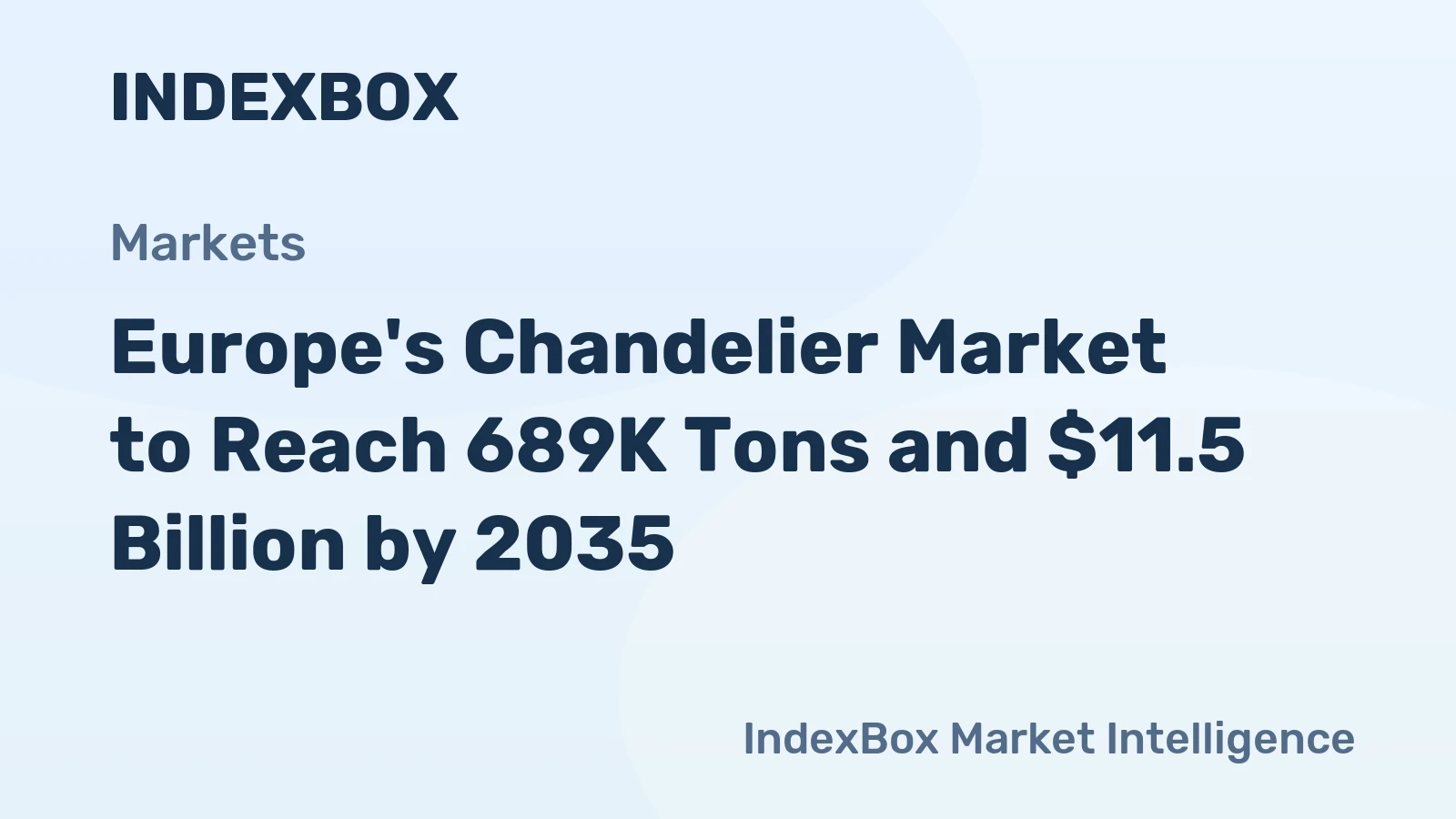 Europe's Chandelier Market to Reach 689K Tons and $11.5 Billion by 2035