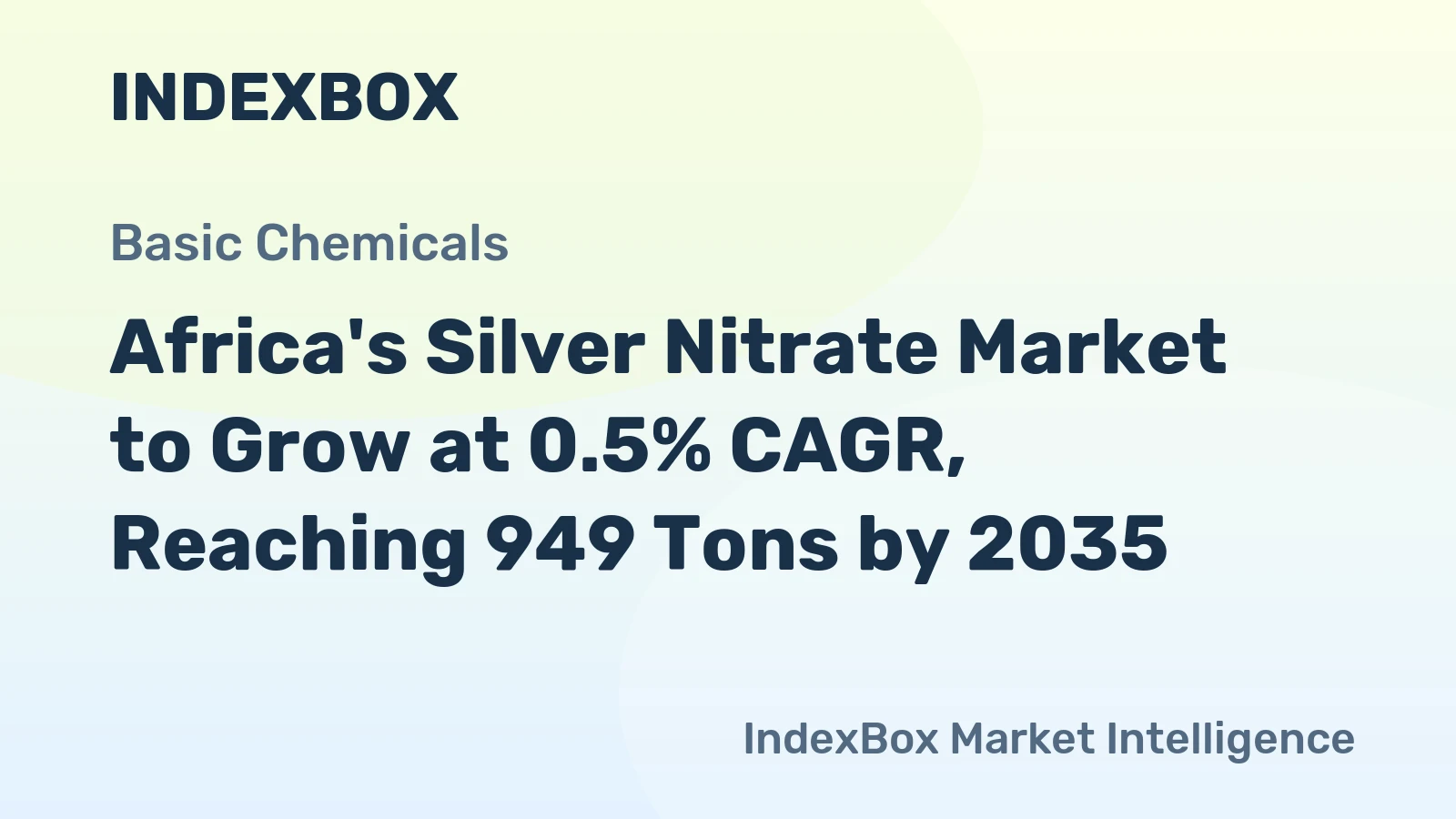 Africa's Silver Nitrate Market to Grow at 0.5% CAGR, Reaching 949 Tons by 2035
