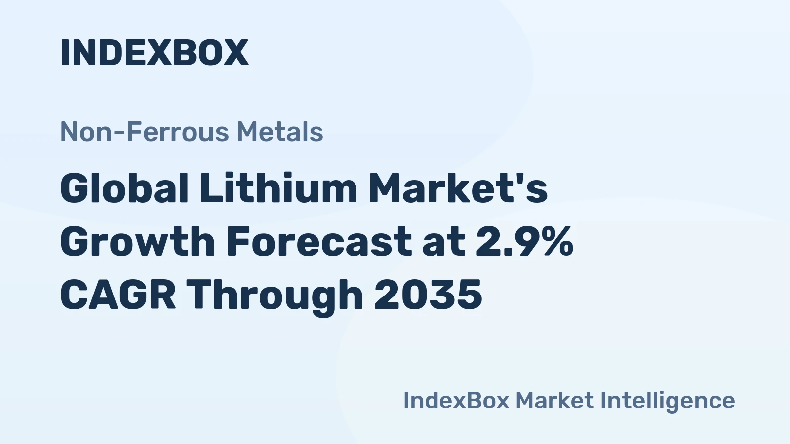 Global Lithium Market's Growth Forecast at 2.9% CAGR Through 2035