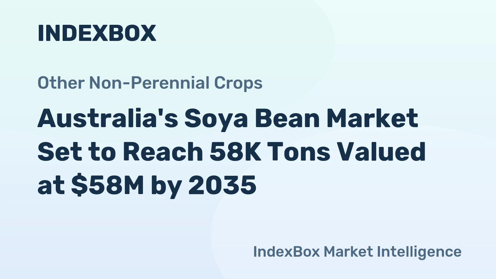 Australia's Soya Bean Market Set to Reach 58K Tons Valued at $58M by 2035