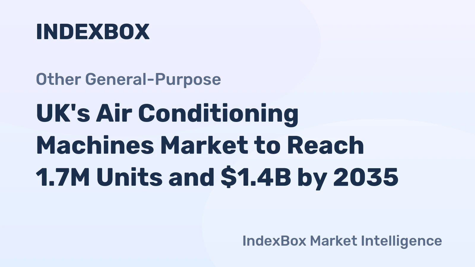 UK's Air Conditioning Machines Market to Reach 1.7M Units and $1.4B by 2035