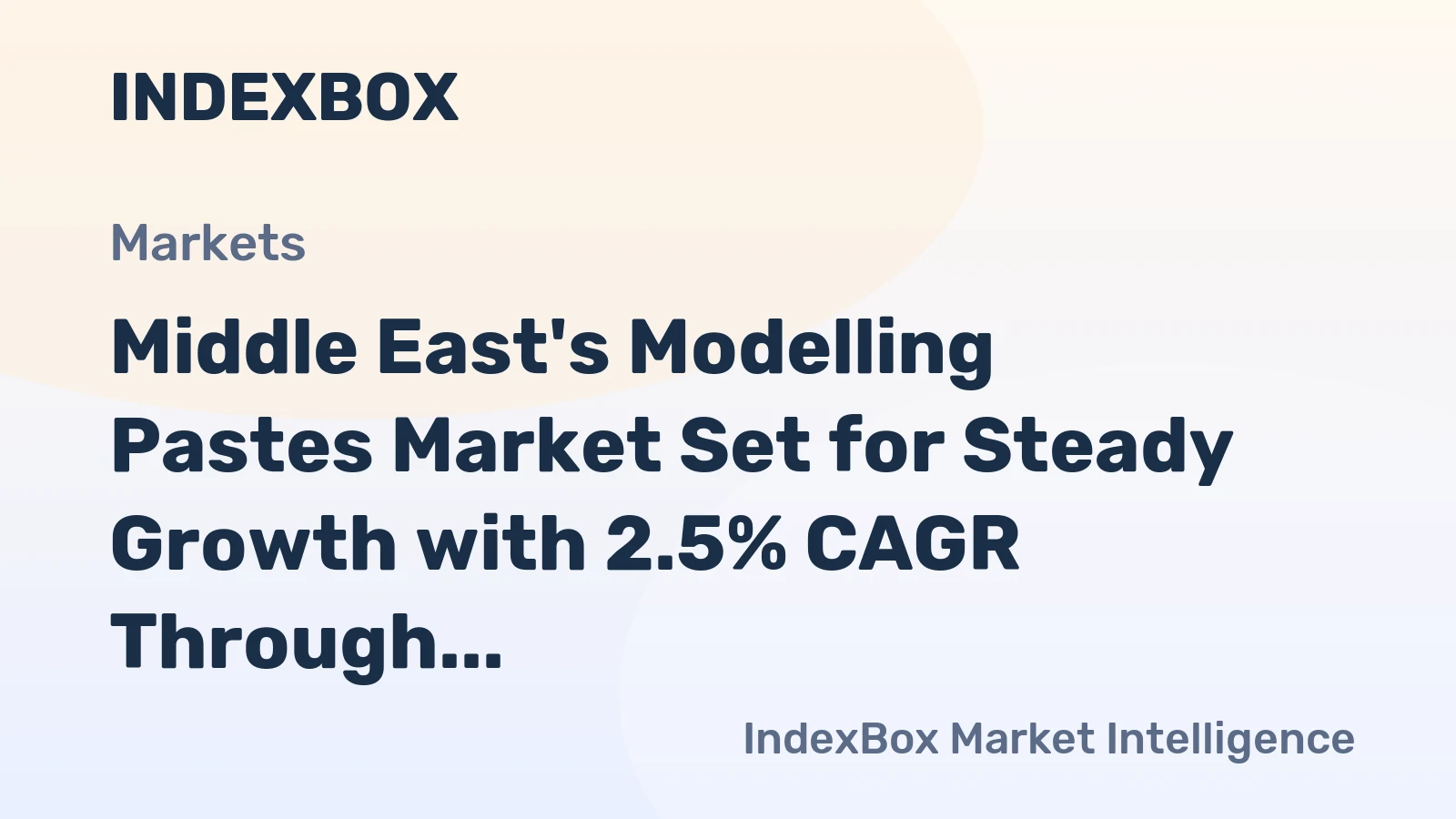 Middle East's Modelling Pastes Market Set for Steady Growth with 2.5% CAGR Through 2035