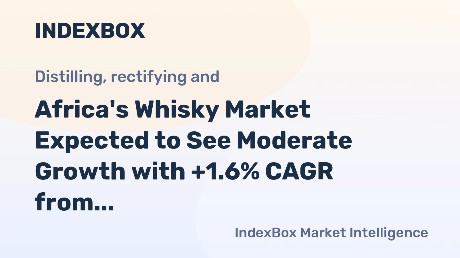Africa's Whisky Market Expected to See Moderate Growth with +1.6% CAGR from 2024 to 2035