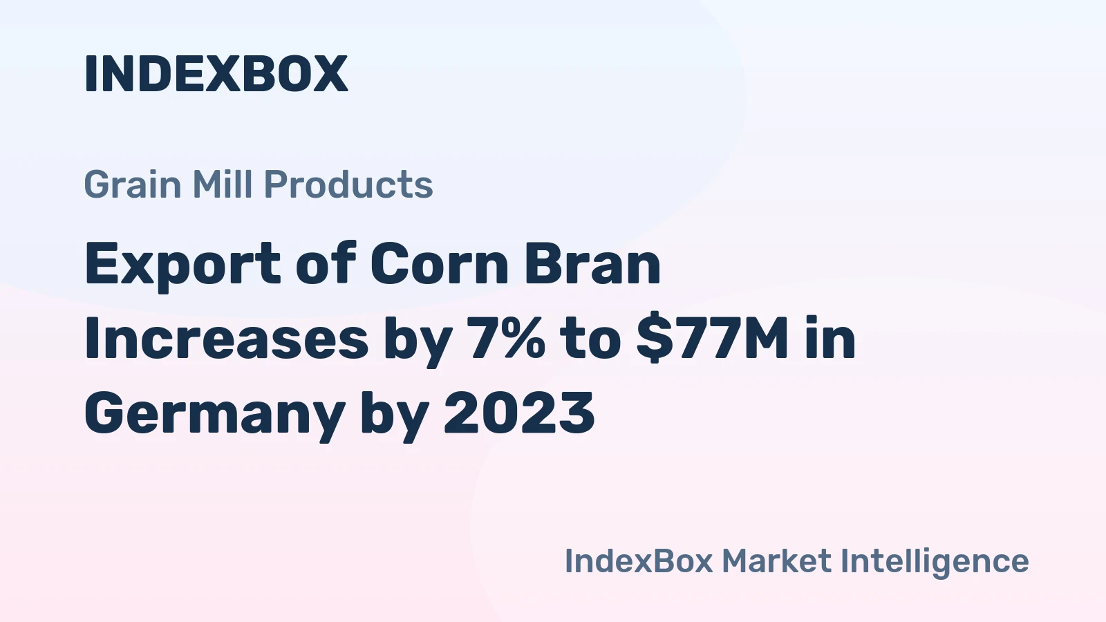 Export of Corn Bran Increases by 7% to $77M in Germany by 2023