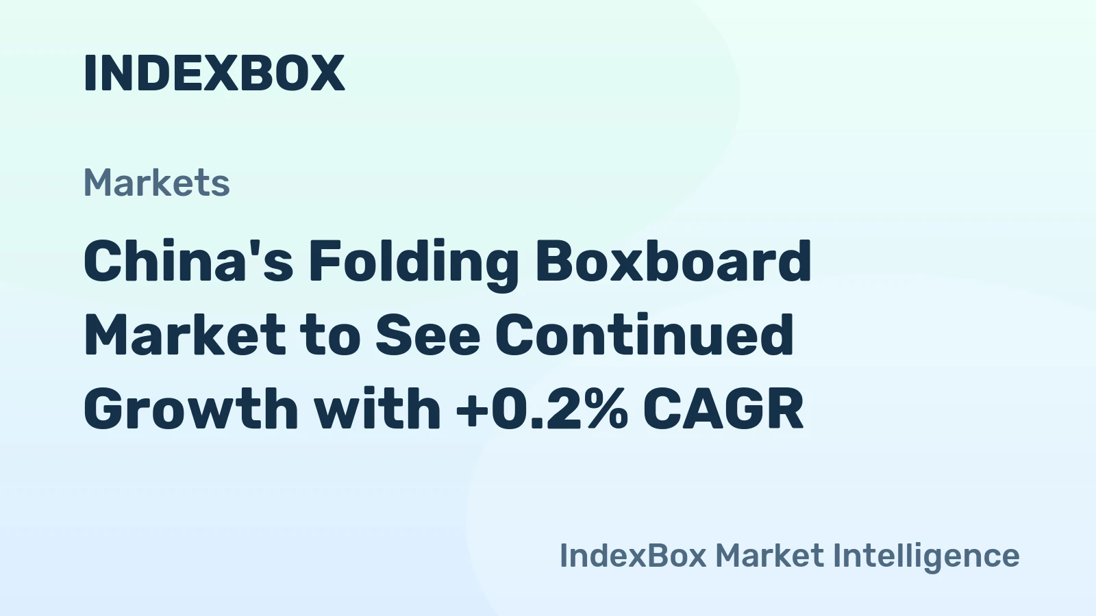 China's Folding Boxboard Market to See Continued Growth with +0.2% CAGR