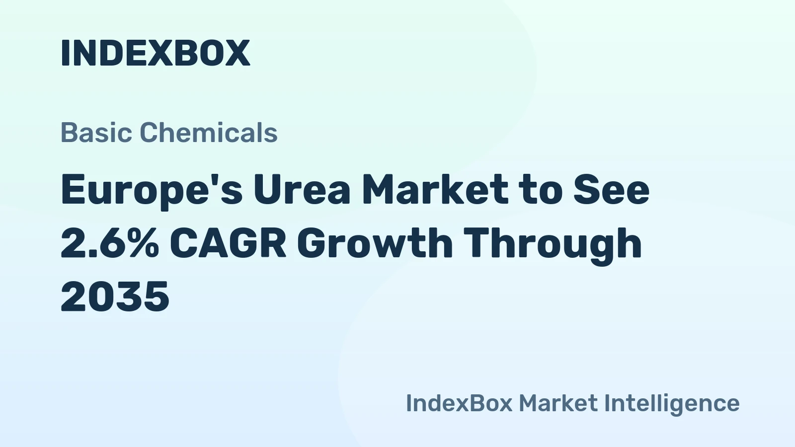 Europe's Urea Market to See 2.6% CAGR Growth Through 2035
