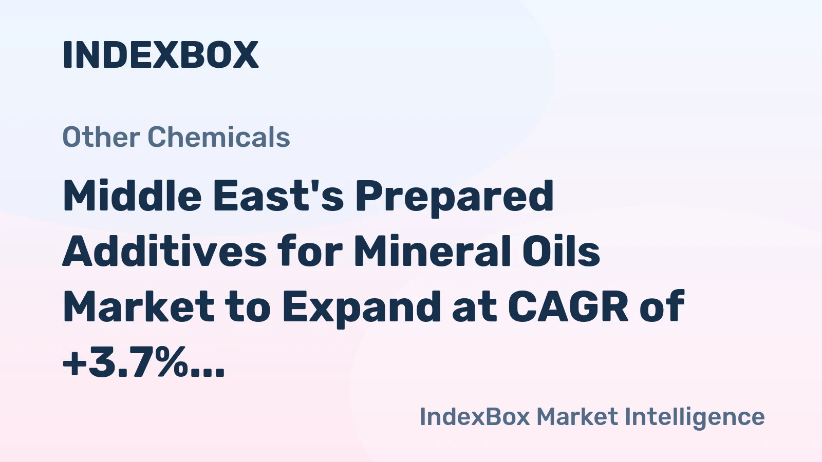 Middle East's Prepared Additives for Mineral Oils Market to Expand at CAGR of +3.7% from 2024-2035