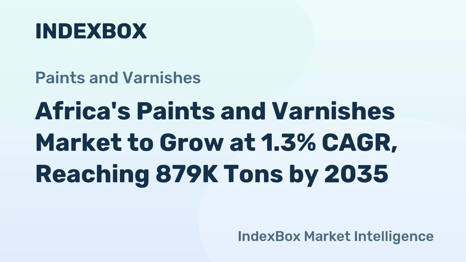 Africa's Paints and Varnishes Market to Grow at 1.3% CAGR, Reaching 879K Tons by 2035
