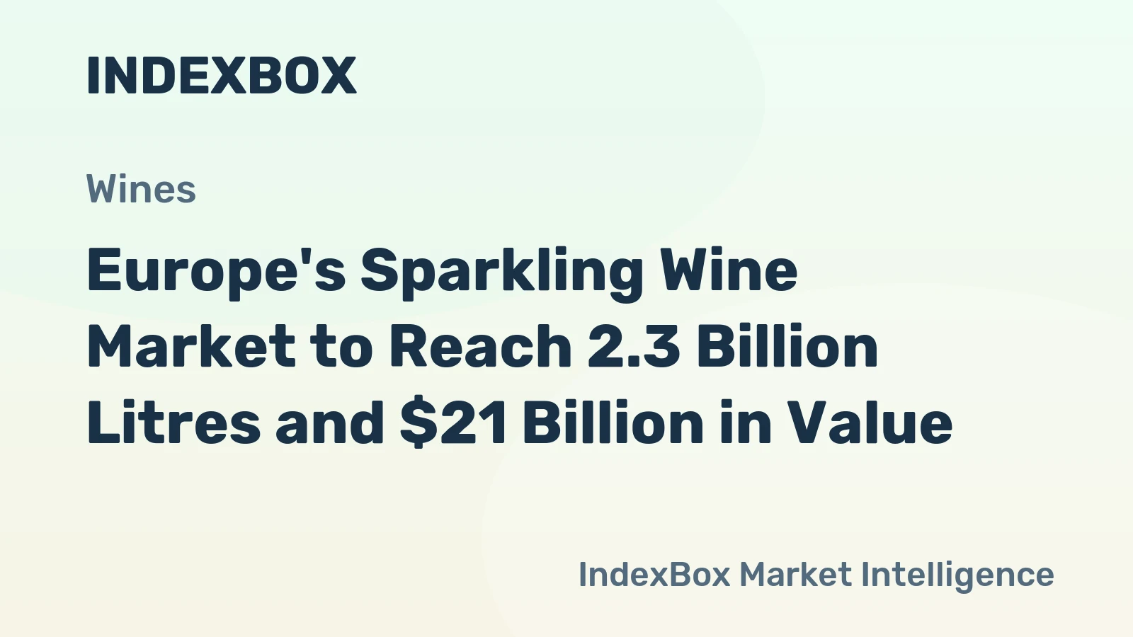 Europe's Sparkling Wine Market to Reach 2.3 Billion Litres and $21 Billion in Value